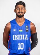 BFI - Basketball Federation of India