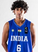 BFI - Basketball Federation of India