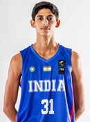 BFI - Basketball Federation of India